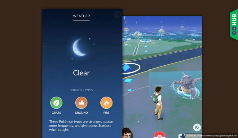 Pokemon GO Weather and how it affects moves | Pokémon GO Hub