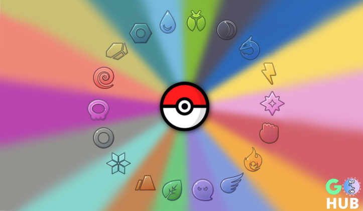 Psychic Types: future meta speculations | Pokémon GO Hub