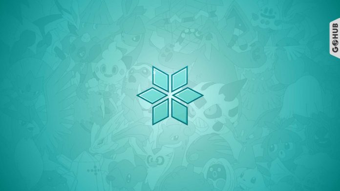 Analysis of Shadow Mewtwo and future Shadow Legendaries in Raids ...