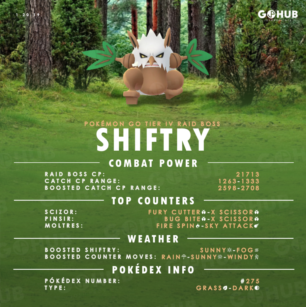 Shiftry Raid Counters Guide | Pokémon GO Hub