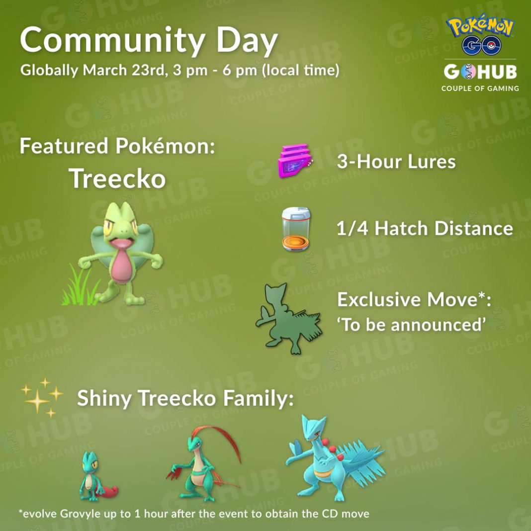 March Community Day Announced: Treecko, Frenzy Plant Sceptile | Pokémon ...