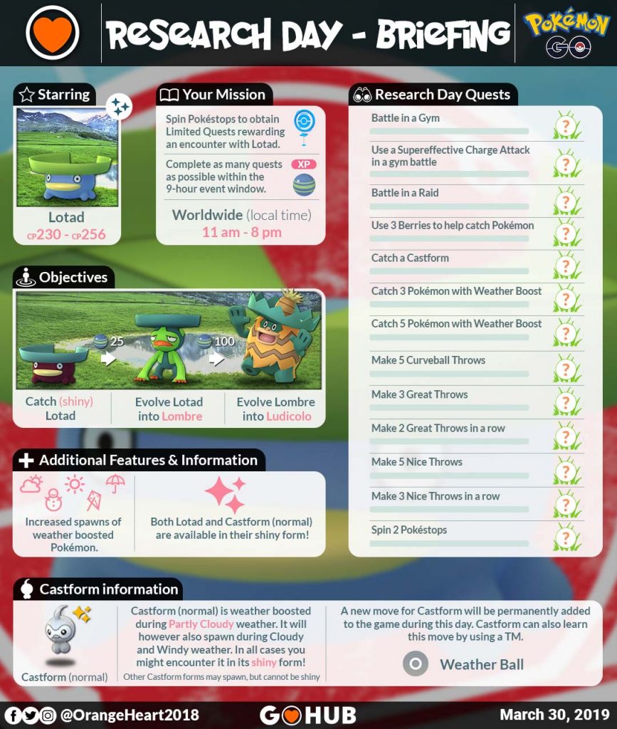 Lotad Research Day Guide: quests, box breakdown, Lotad CP | Pokémon GO Hub