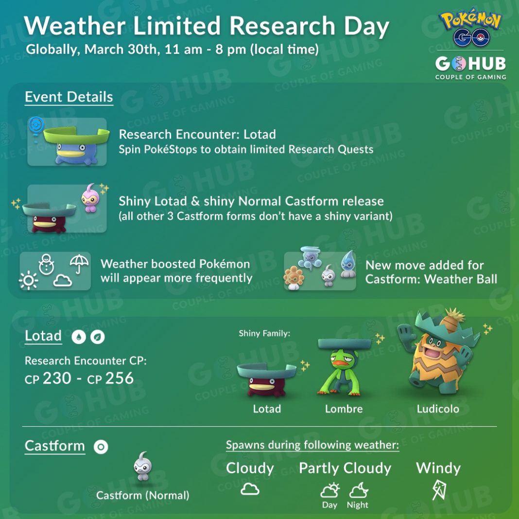 Lotad Research Day Guide: quests, box breakdown, Lotad CP | Pokémon GO Hub