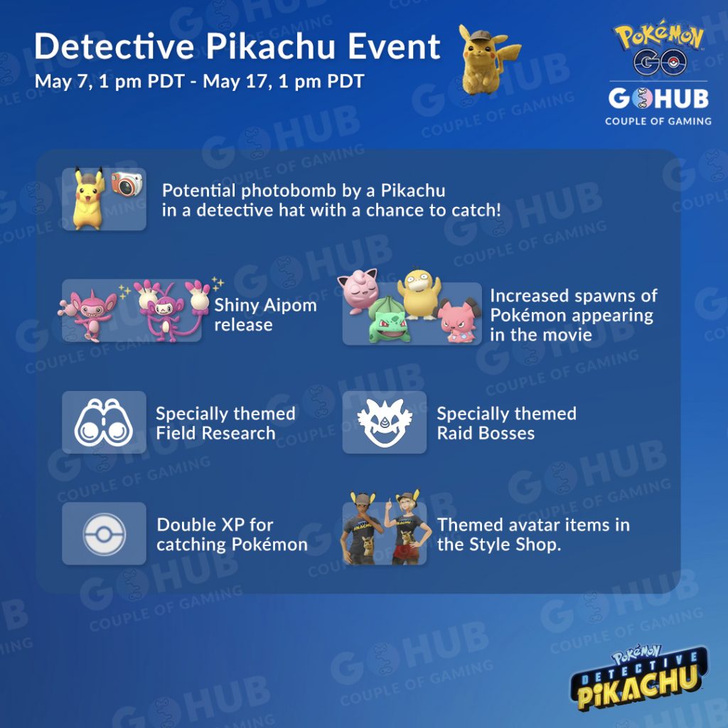 Detective Pikachu Event: Raids, Field Research and new Shiny | Pokémon ...