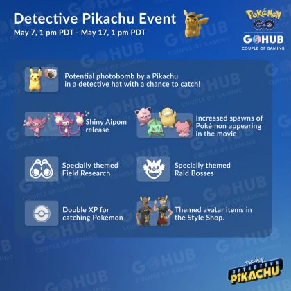 Detective Pikachu Event: Raids, Field Research and new Shiny | Pokémon ...