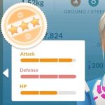 Pokemon GO New Appraisal System Guide | Pokémon GO Hub