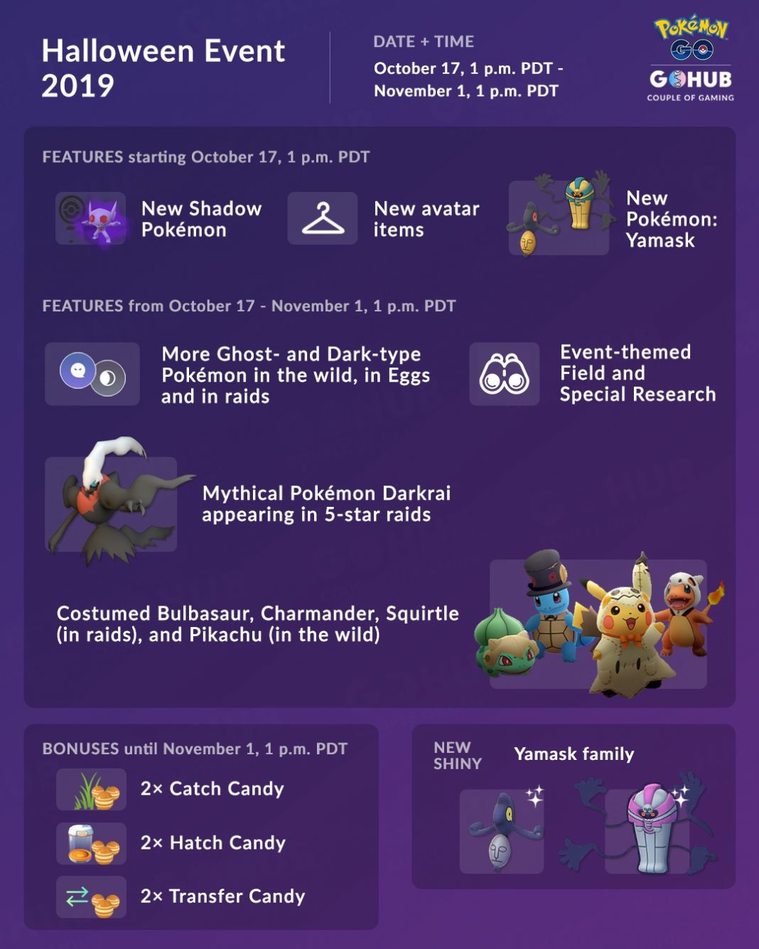 Pokémon GO Halloween 2019 | Pokémon GO Hub