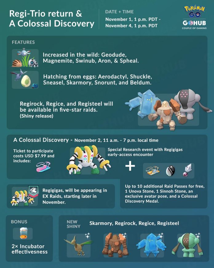Regigigas, Shiny Regi Trio and Shiny Skarmory are coming to Pokémon GO ...
