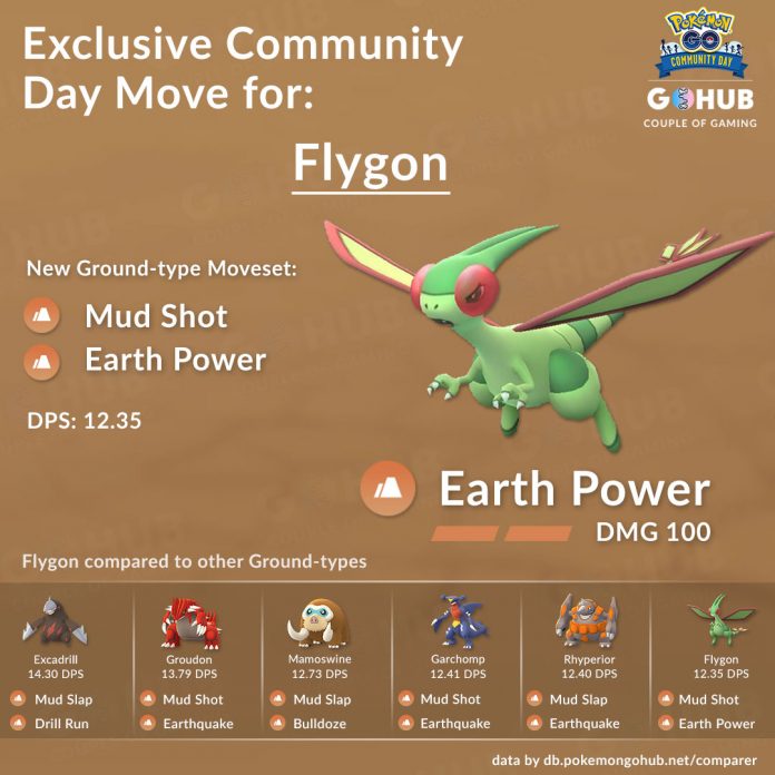 Flygon Great League PvP Guide | Pokémon GO Hub