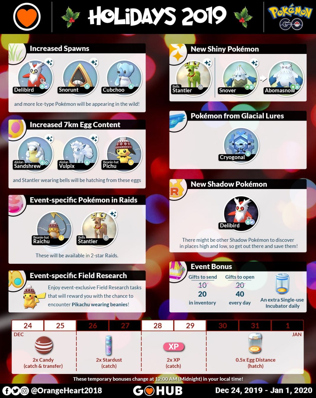 Pokémon GO Holidays 2019 Guide | Pokémon GO Hub