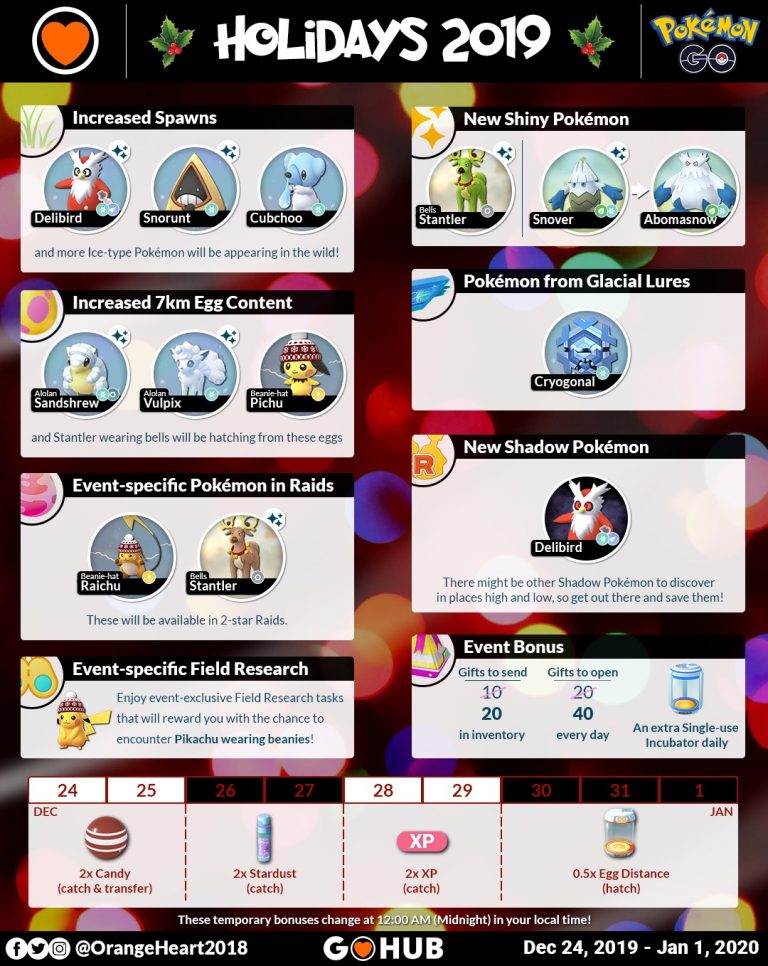 Pokémon GO Holidays 2019 Guide | Pokémon GO Hub