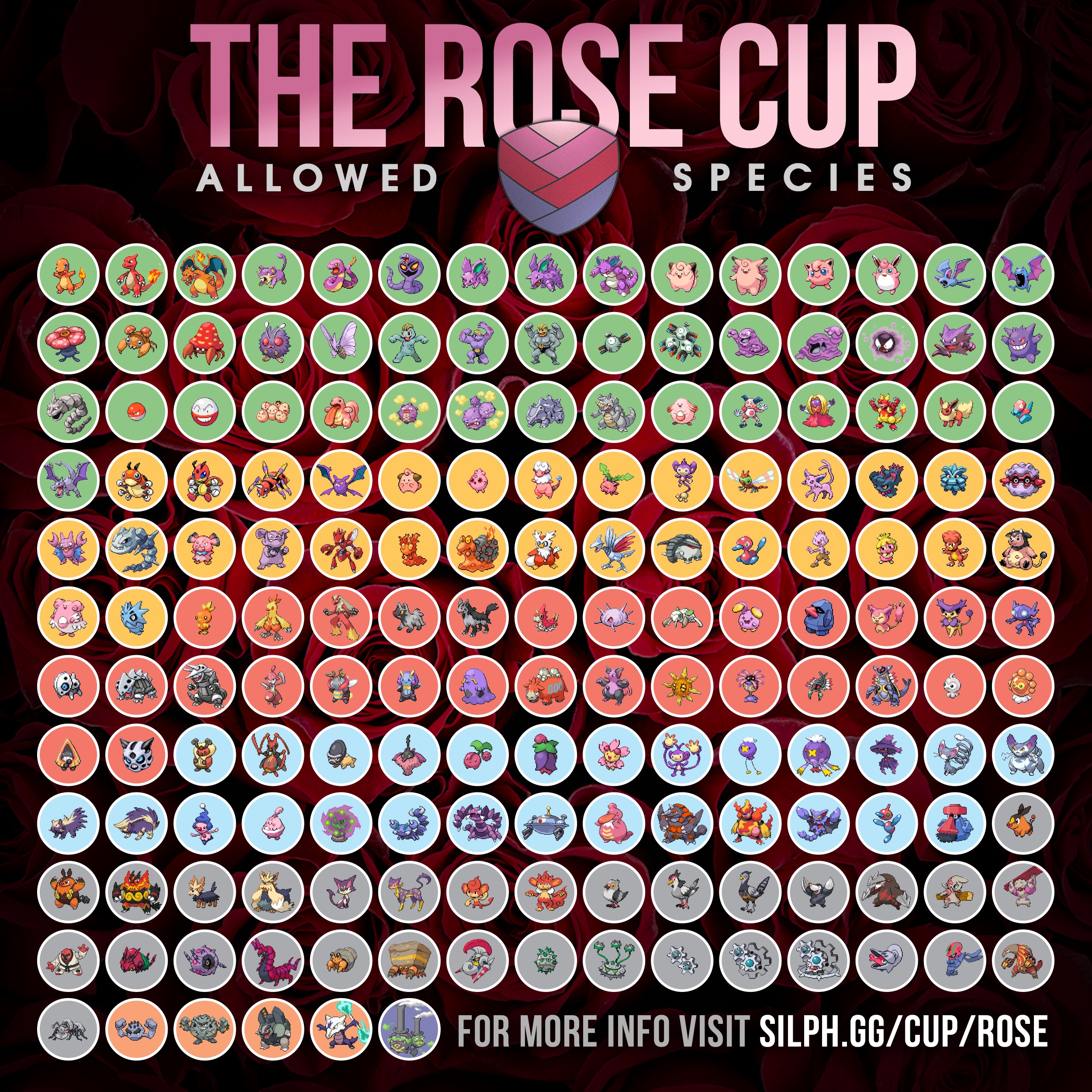 The Rose Cup In-Depth Analysis | Pokémon GO Hub