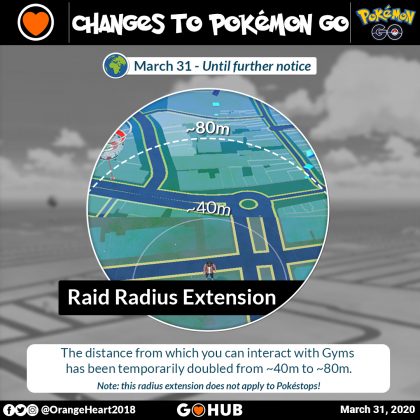Gym and Raid Interaction Radius Temporarily Doubled | Pokémon GO Hub
