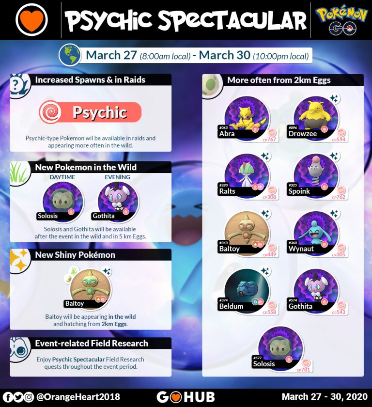 Psychic Spectacular 2020 Event Guide | Pokémon GO Hub