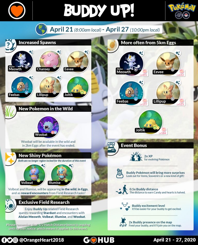 Pokémon GO Buddy Up! Event | Pokémon GO Hub