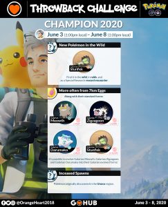 Throwback Challenge 2020 Event Guide | Pokémon GO Hub