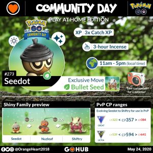May 2020 Community Day Guide: Seedot | Pokémon GO Hub