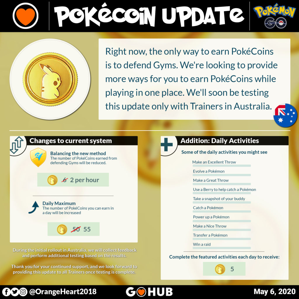 A new way to earn Pokécoins is coming to Pokémon GO | Pokémon GO Hub