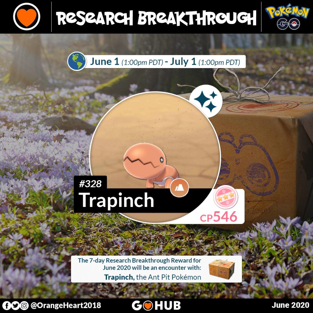 June 2020 in Pokémon GO: Events, Breakthroughs, Research | Pokémon GO Hub