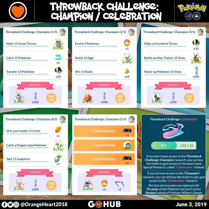 Throwback Challenge Champion Special Research Guide | Pokémon GO Hub