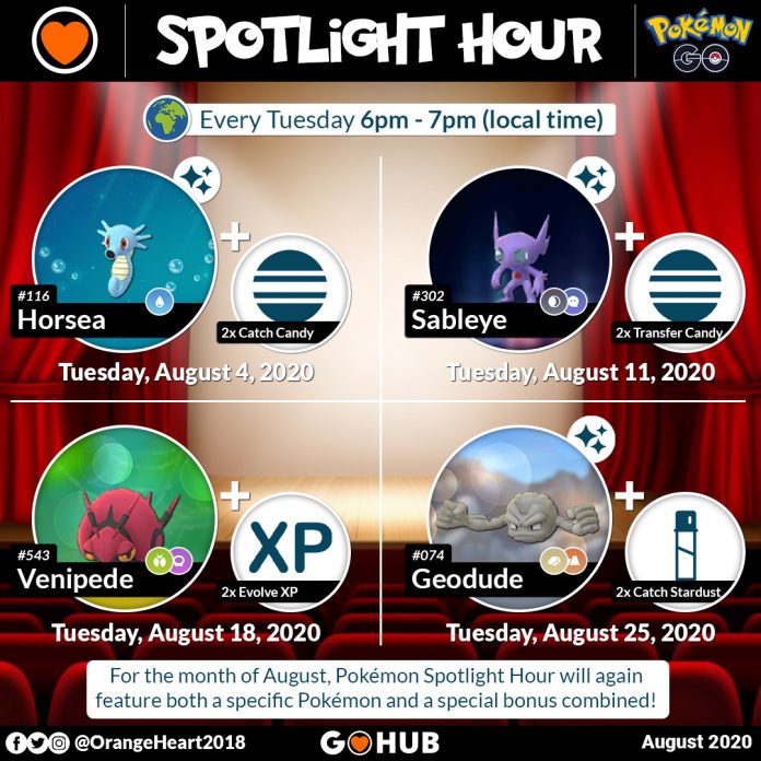 August 2020 Pokémon GO Events | Pokémon GO Hub