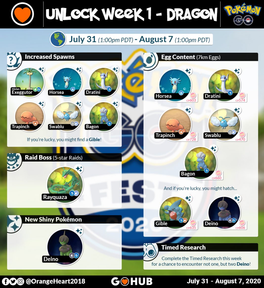 Pokémon GO Dragon Week Event Guide | Pokémon GO Hub