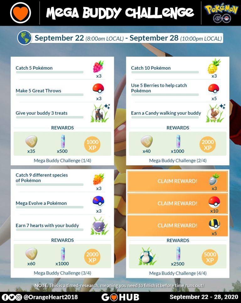 Mega Buddy Event and Mega Buddy Challenge Tasks and Rewards | Pokémon ...