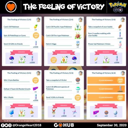 The Feeling of Victory Special Research Tasks and Rewards | Pokémon GO Hub