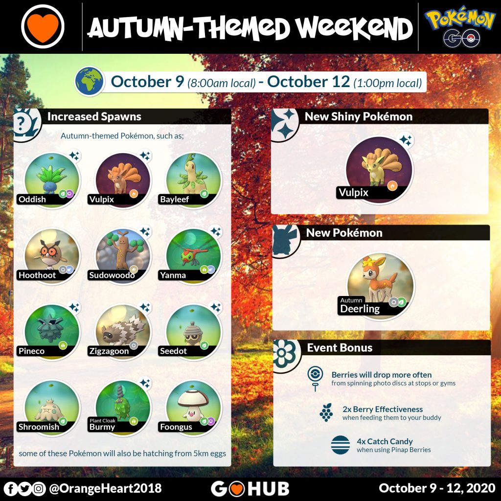 The Autumn Berry Event is coming to Pokémon Go | Pokémon GO Hub