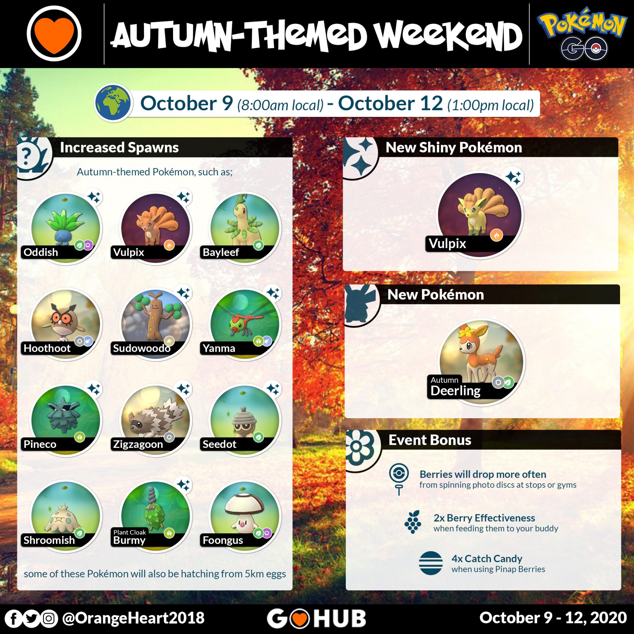 The Autumn Berry Event is coming to Pokémon Go | Pokémon GO Hub