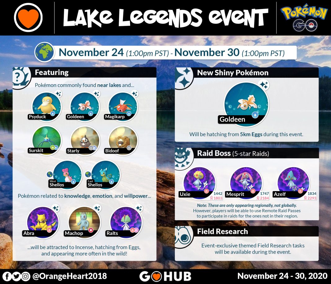 Lake Legends 2020 Event Guide | Pokémon GO Hub