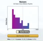 Noivern Meta Analysis | Pokémon GO Hub