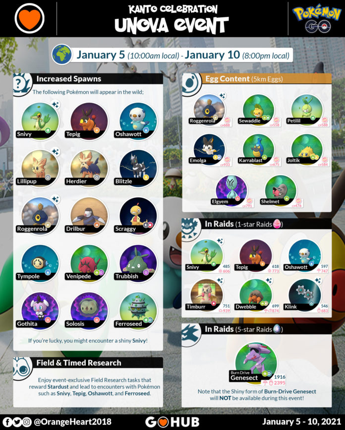 Unova Celebration Event | Pokémon GO Hub