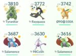 Pokémon GO Tagging - how to use tags, tag ideas, tips and tricks ...