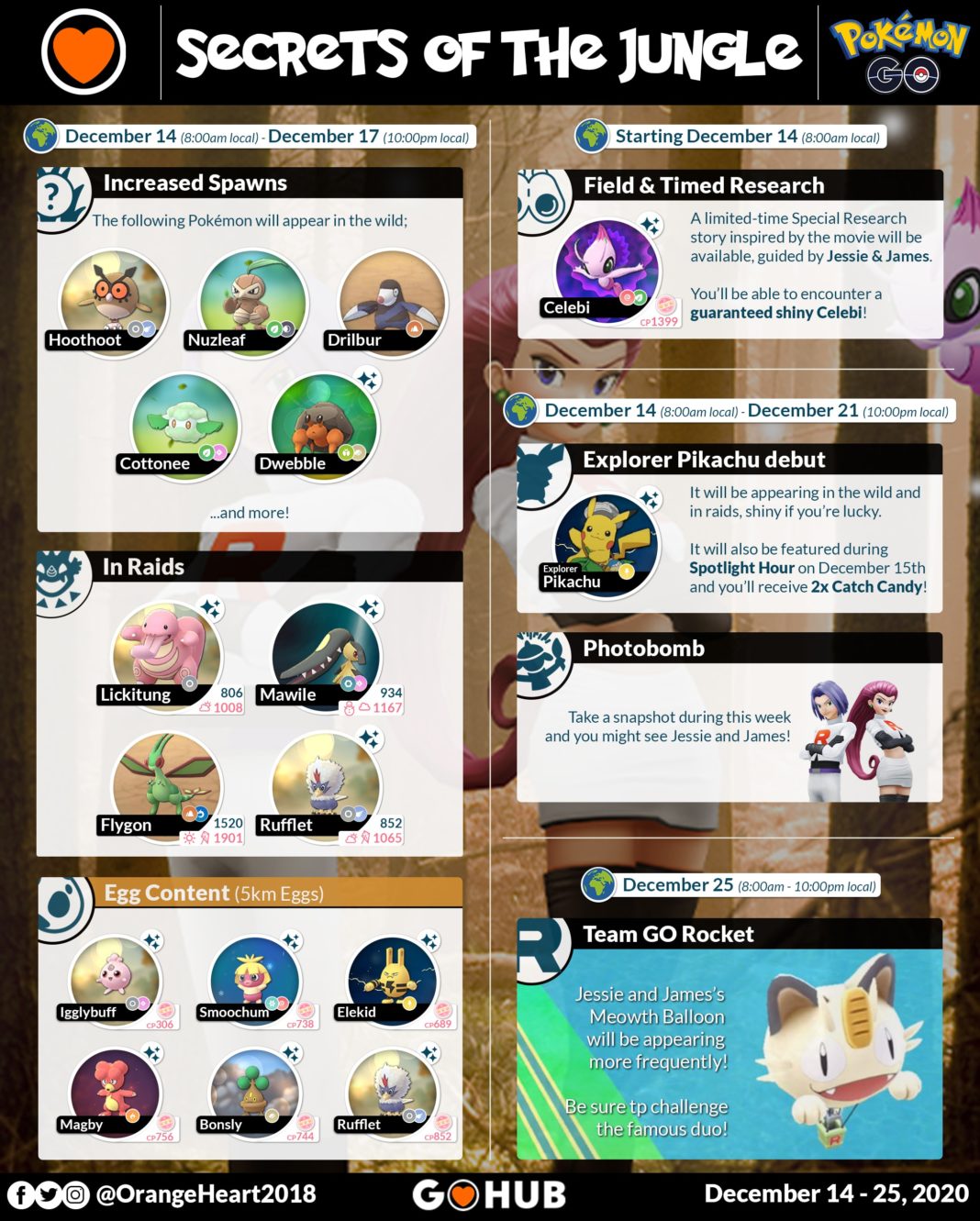 Secrets of the Jungle Event - Shiny Celebi, Shiny Rufflet, Adventure ...