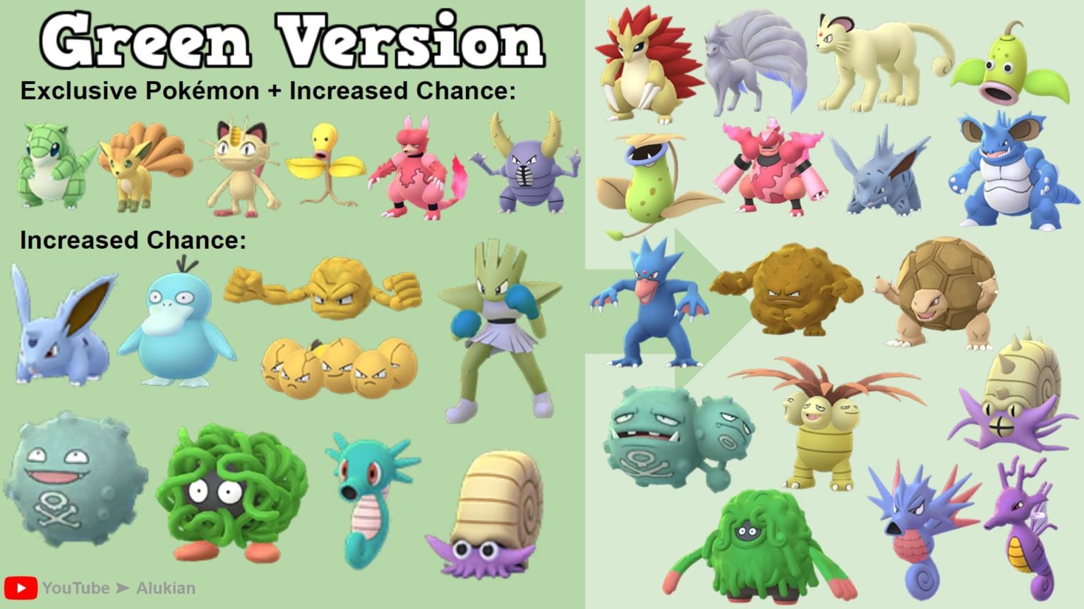 Pokémon GO Tour Kanto: Red vs Green version differences | Pokémon GO Hub