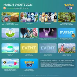 March Events in Pokémon GO | Pokémon GO Hub