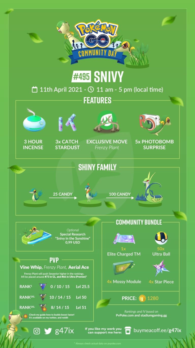 Pokémon GO Snivy Community Day Guide | Pokémon GO Hub