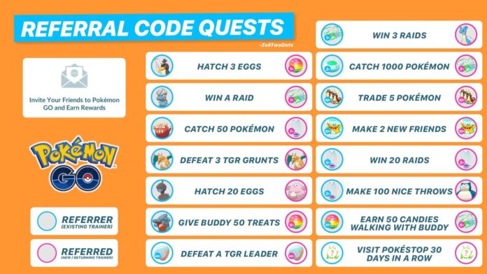 Pokémon GO Referral System Rewards | Pokémon GO Hub