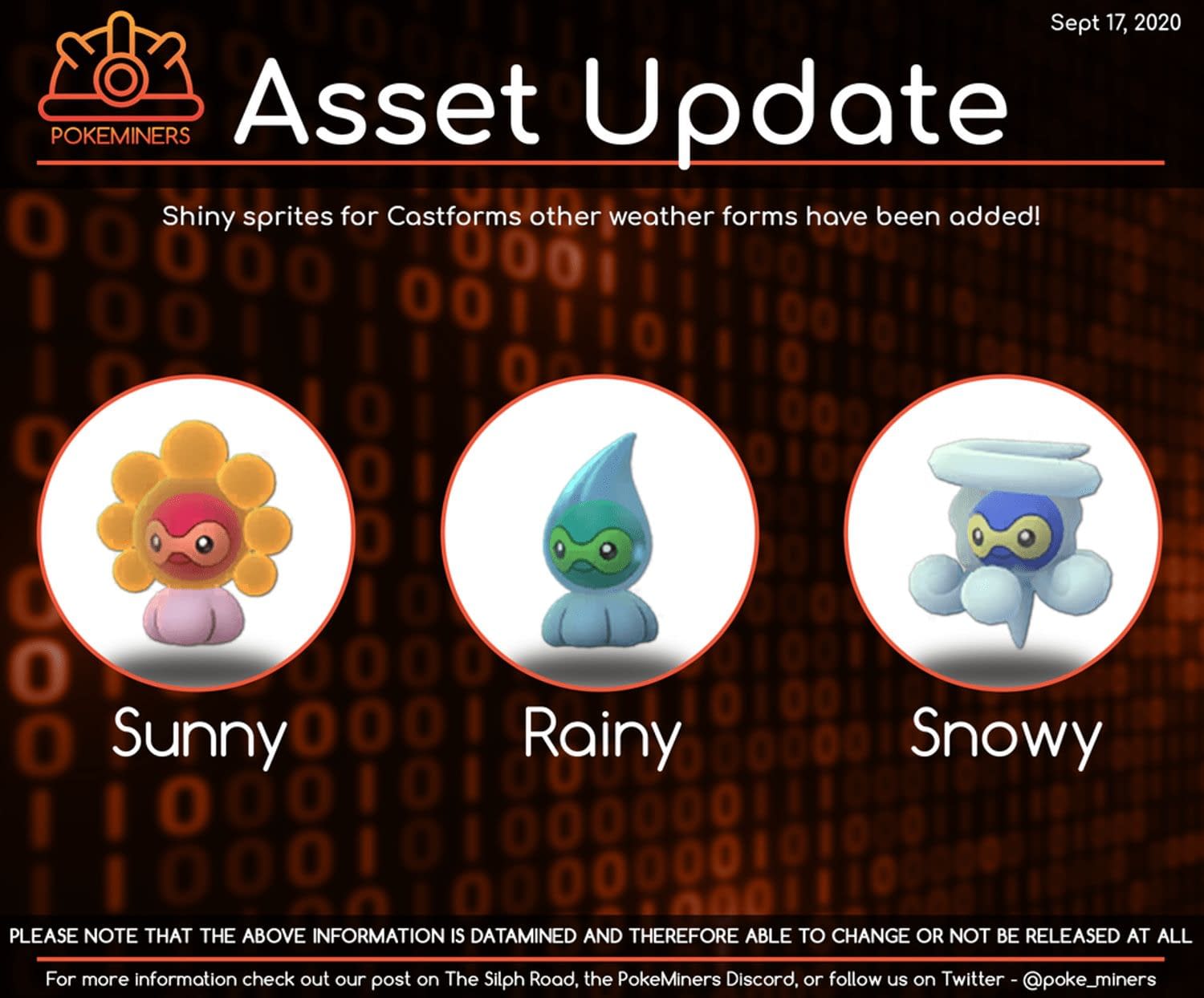 Pokémon GO Weather Week event | Pokémon GO Hub