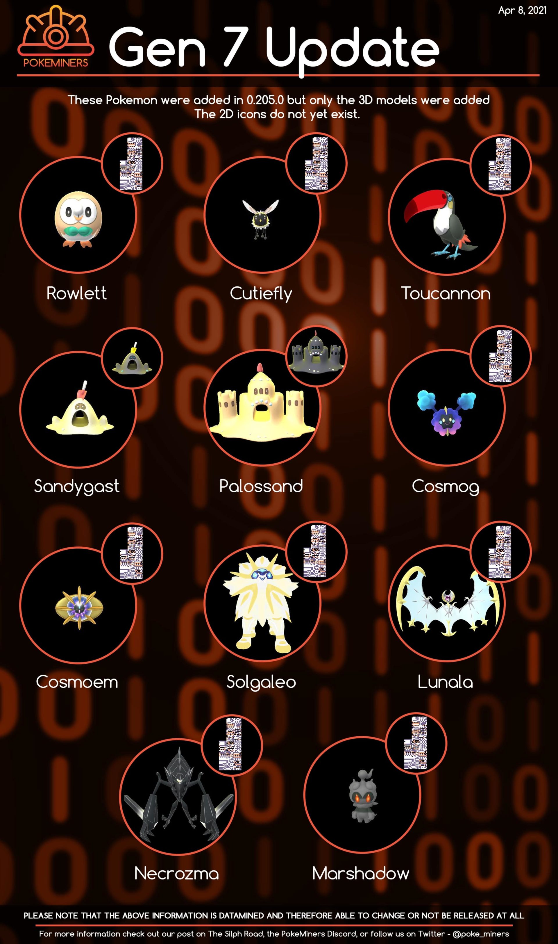 New Gen 7, Gen 6 and Mega Pokémon 3D models spotted in Pokémon GO ...