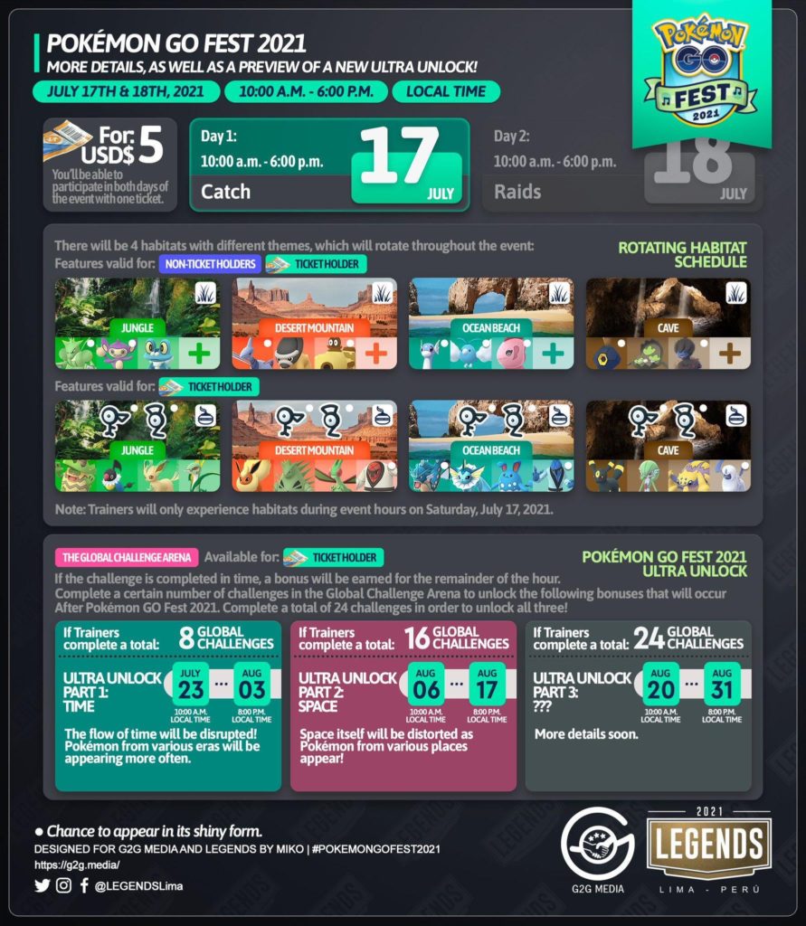 Pokémon GO Fest 2021 Day 1: Pocket Guide | Pokémon GO Hub