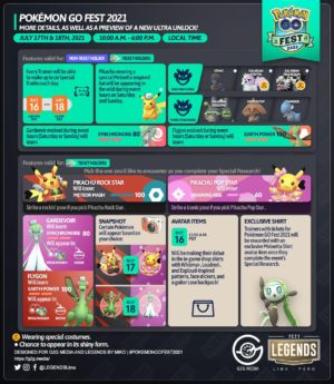 Pokémon GO Fest 2021 Day 1: Pocket Guide | Pokémon GO Hub