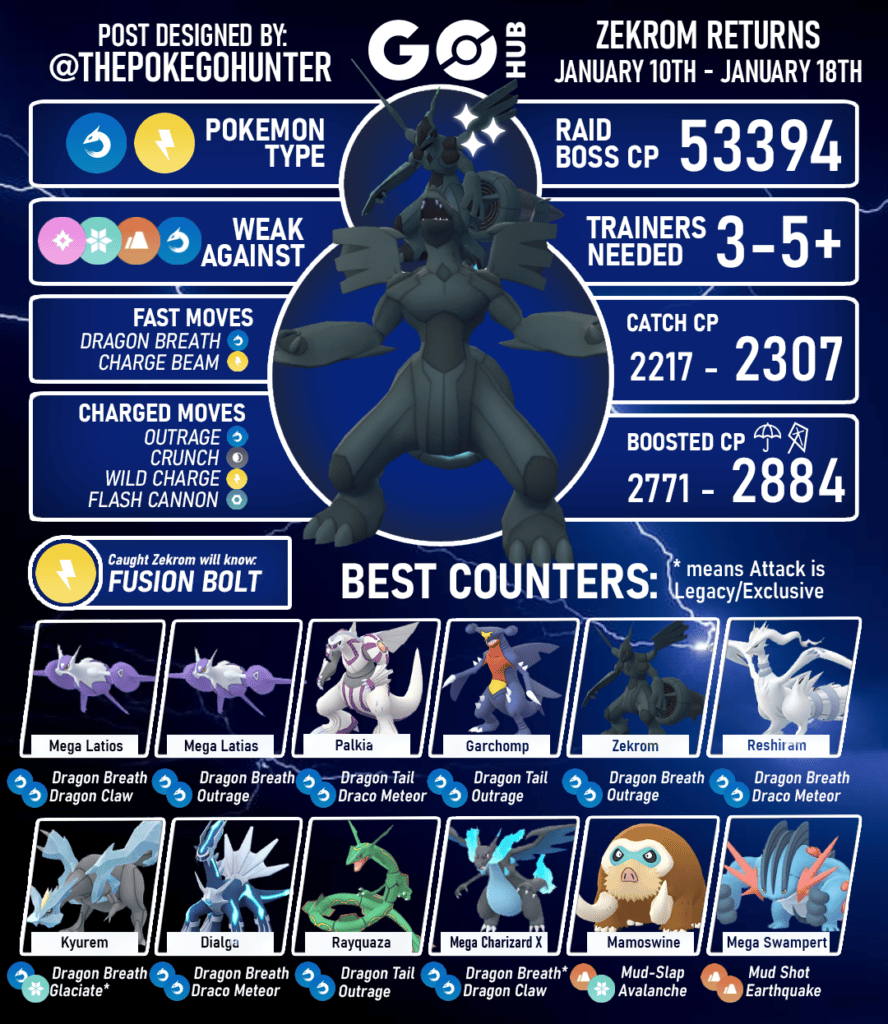 Zekrom Raid Guide | Pokémon GO Hub