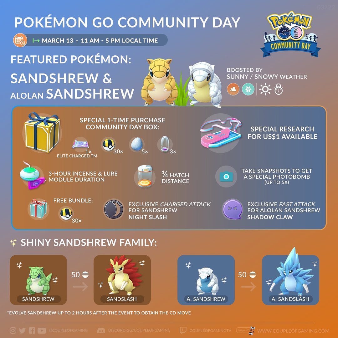 Sandshrew Community Day (March 2022) | Pokémon GO Hub