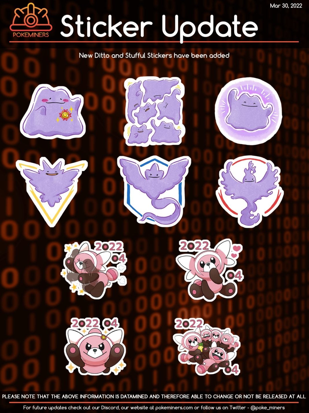 New Gen 7 Pokémon, Shadow Latias, Salandit moves and more has been data ...