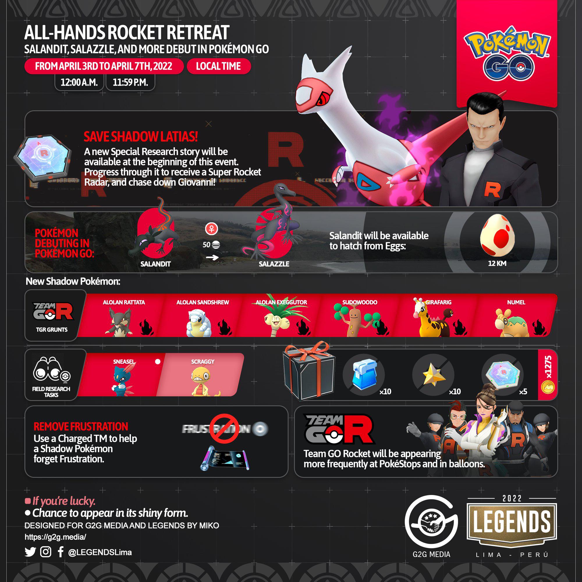 All-Hands Rocket Retreat | Pokémon GO Hub