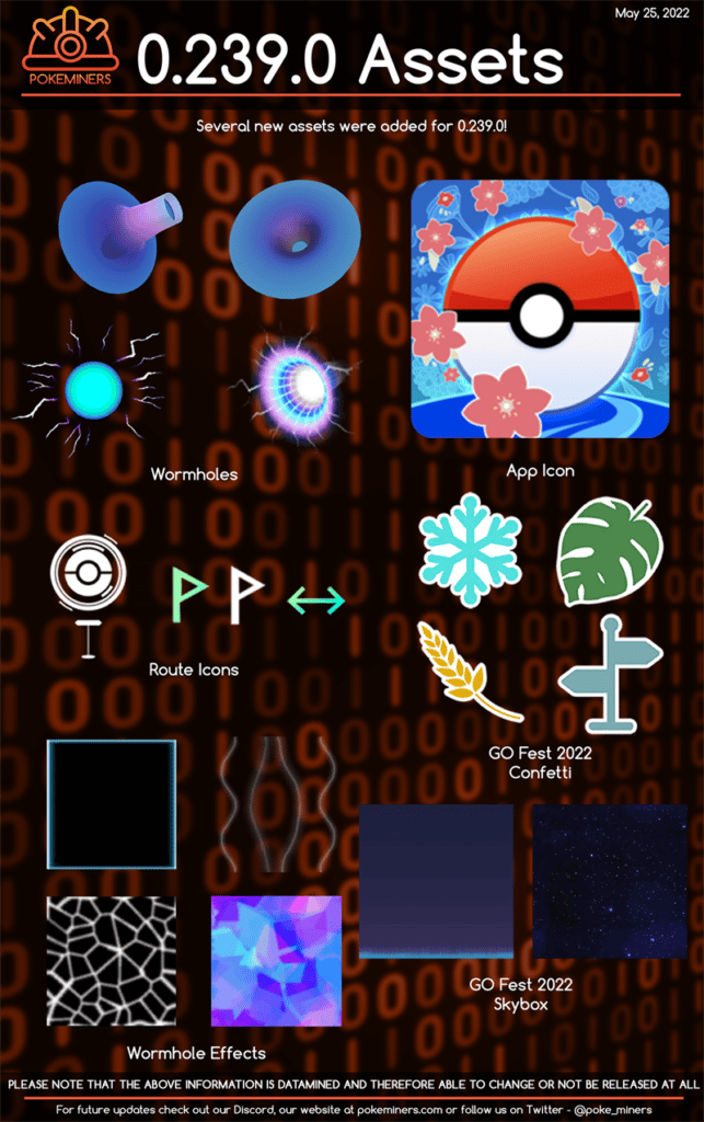 Pokémon GO 0.239.0 APK teardown: Ultra Beasts, Wormholes, Hisuian ...