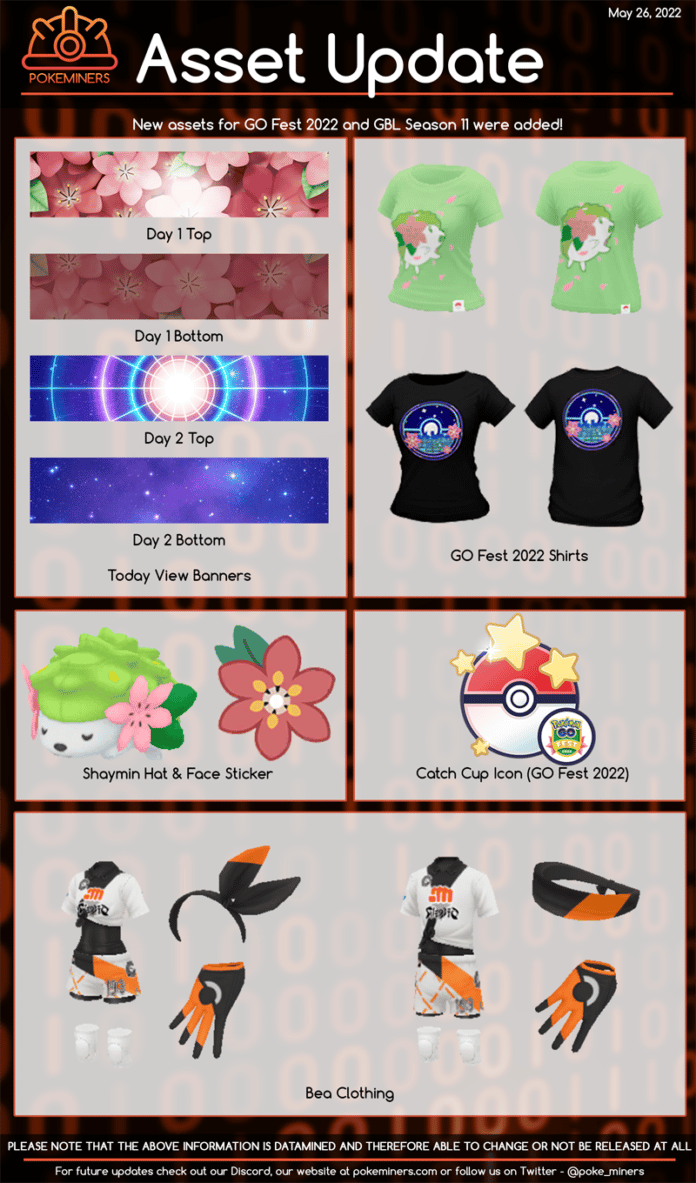 Pokémon GO 0.239.0 APK teardown: Ultra Beasts, Wormholes, Hisuian ...