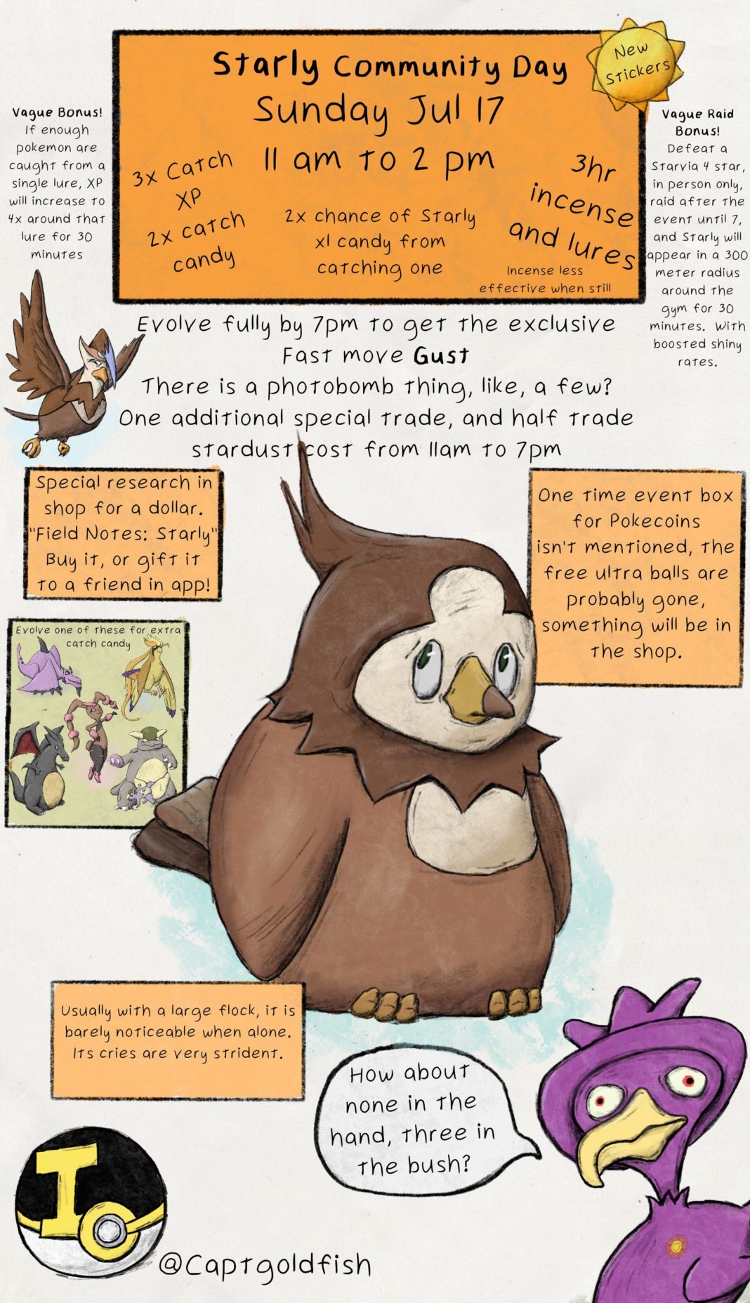 Starly Community Day July 2022 | Pokémon GO Hub